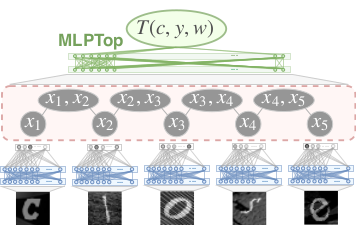 Colin Graber - Colin Graber